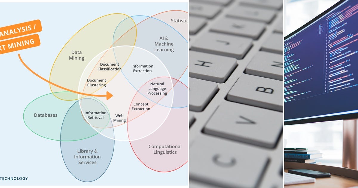 List: NETWORKING | Curated by Danush Khanna | Medium