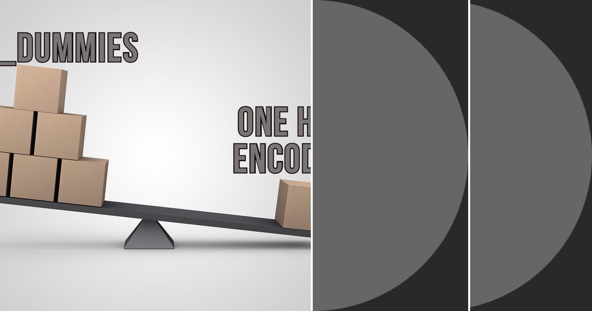 List: Pre pro | Curated by John Wulk | Medium