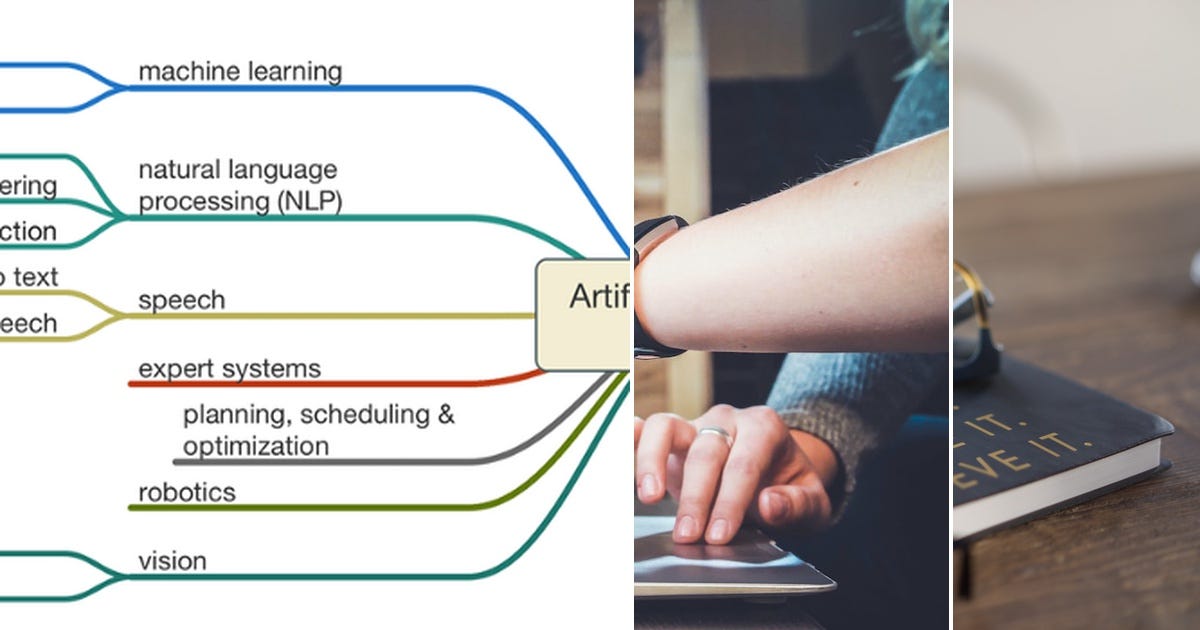 List: DataScience | Curated by Souvik Das | Medium