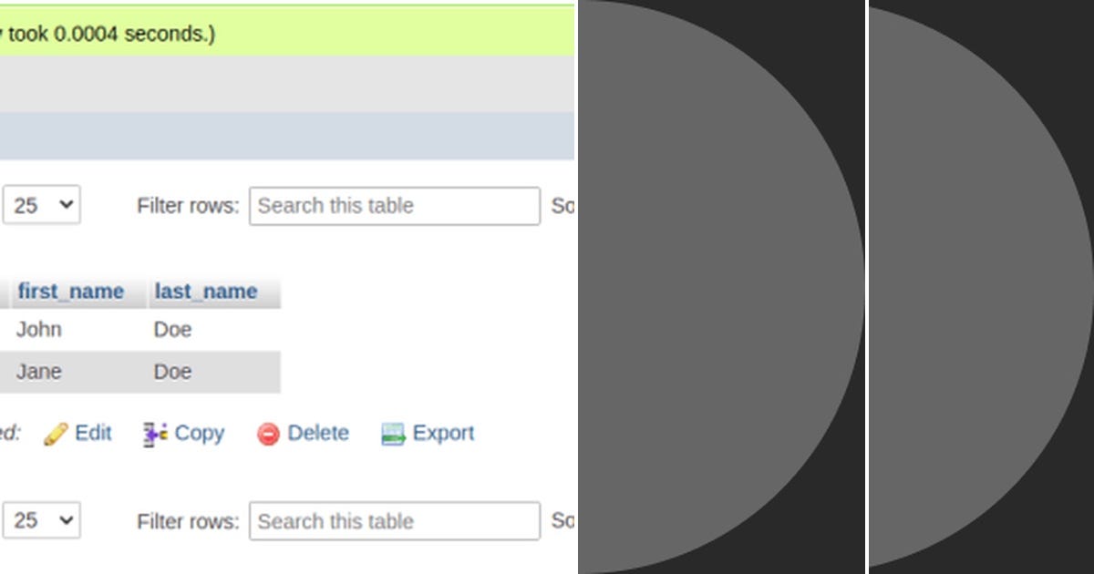 List: PDO | Curated by Mukhtaar Aziz | Medium