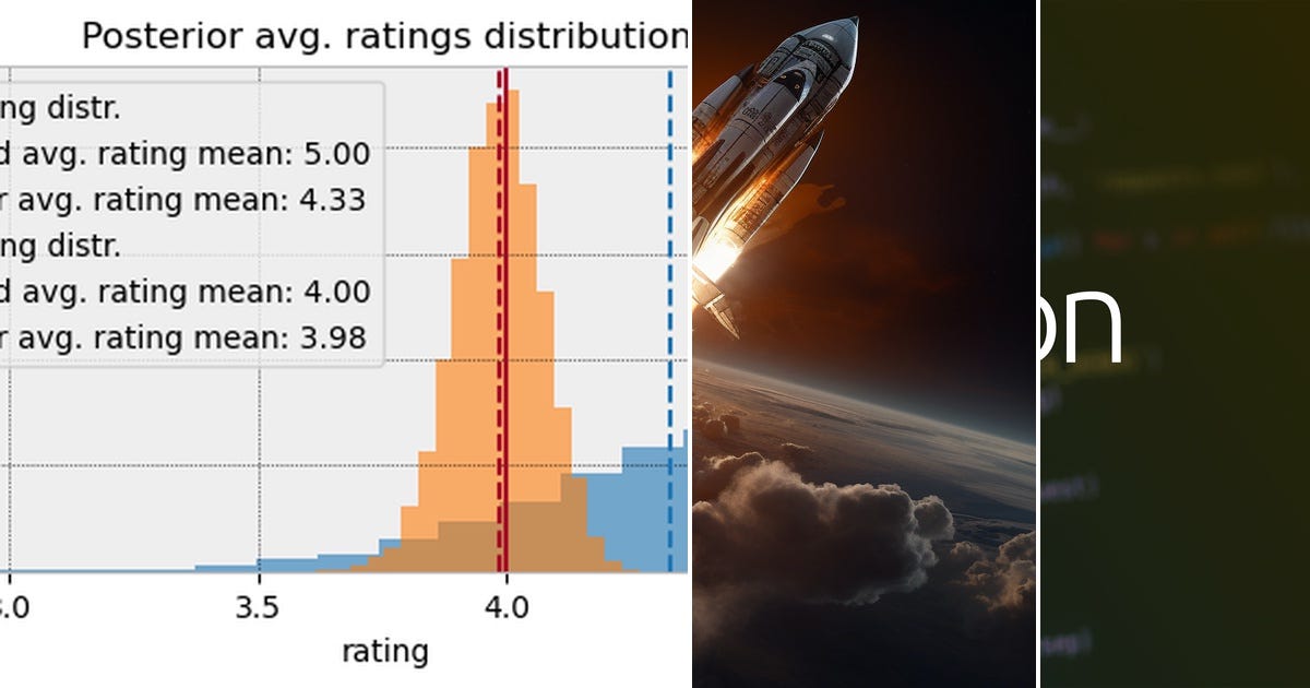List: Data Science | Curated by Mehmet Can | Medium