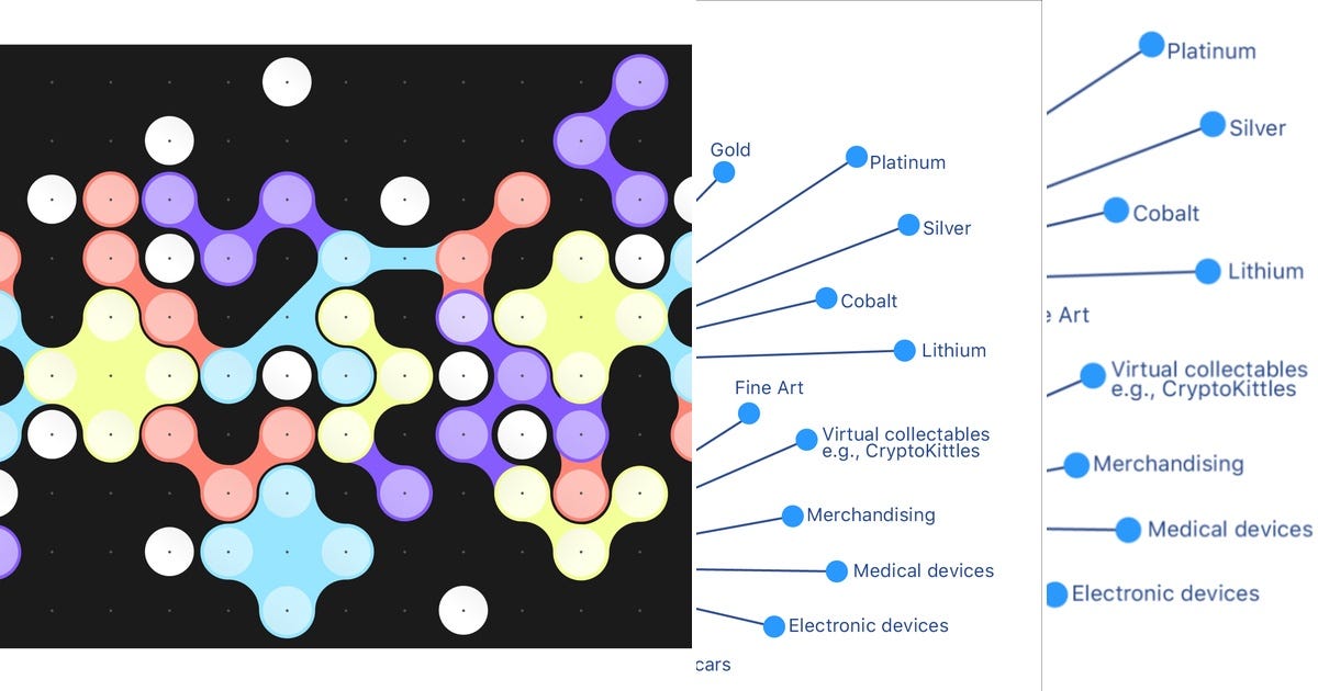 List: Tokenization | Curated by Urs Bolt 🇨🇭 | Medium
