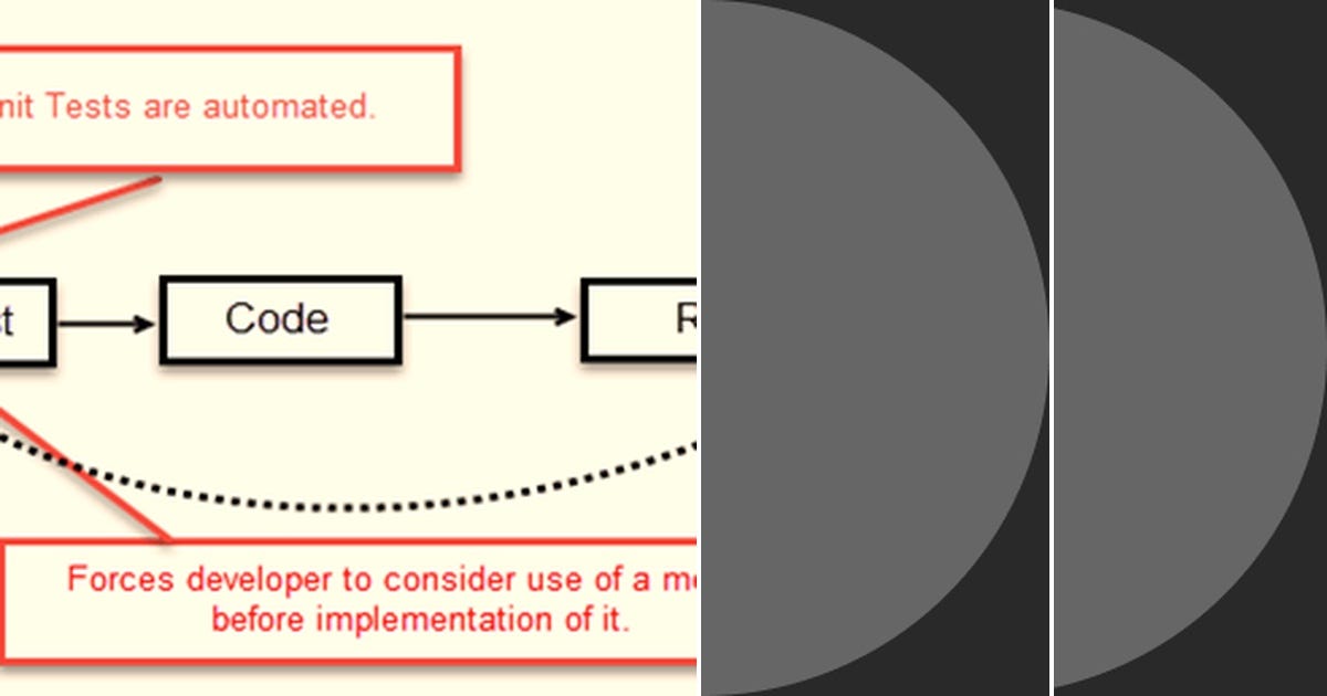 List: QA AI | Curated by Vincent Ferreira | Medium