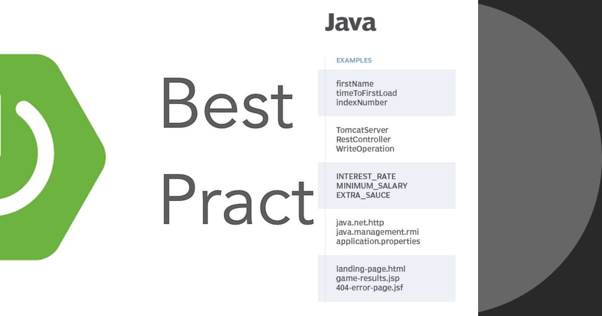 List: Best practices | Curated by Haneef Rehman | Medium