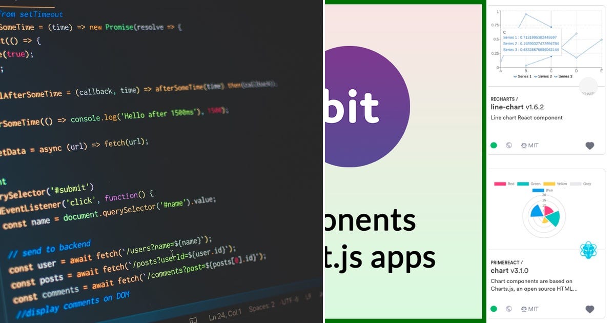 List: {DRY} | Curated by Hadim Faal | Medium