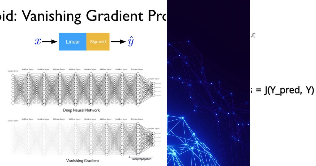 List: ML Basics | Curated by Vasylshlapak | Medium