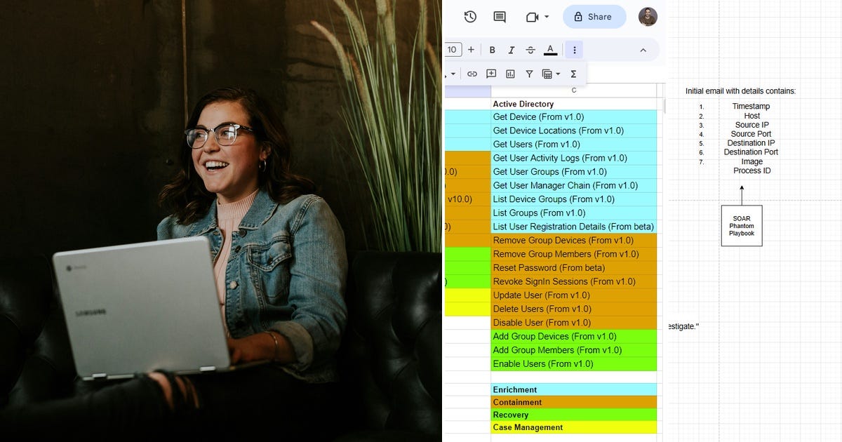 List: SOAR Playbooks | Curated by Justin Johnson | Medium