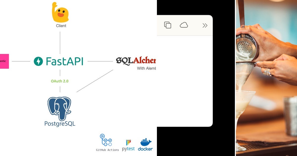 List: FastAPI | Curated by leek175 | Medium