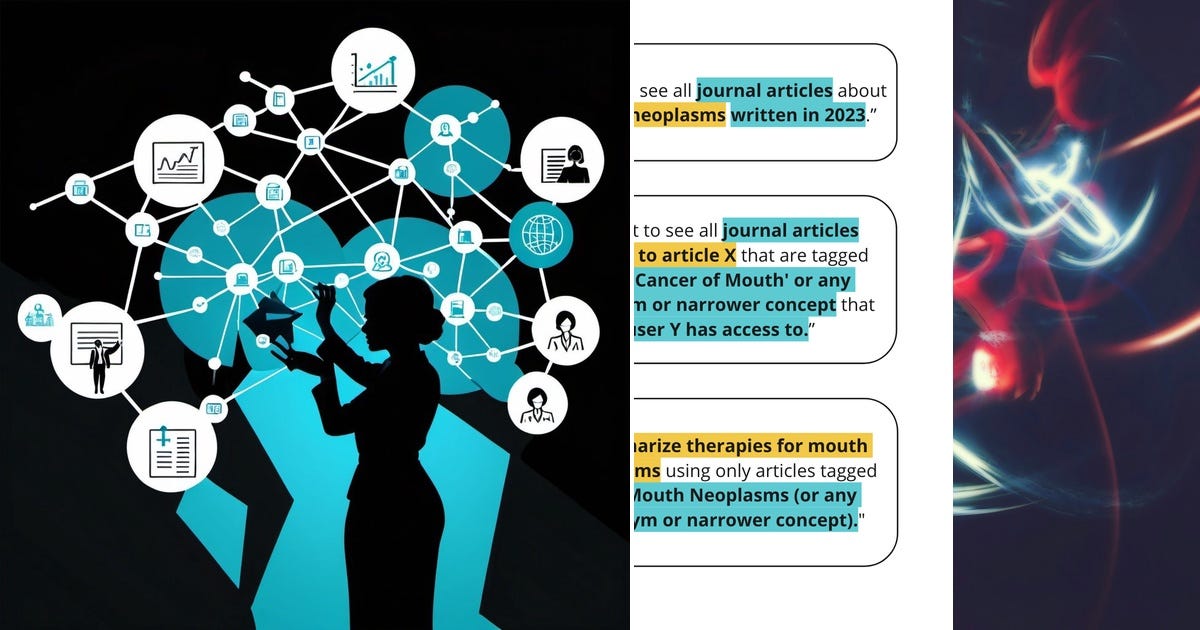 List: Llm | Curated by Mehran Moazeni | Medium