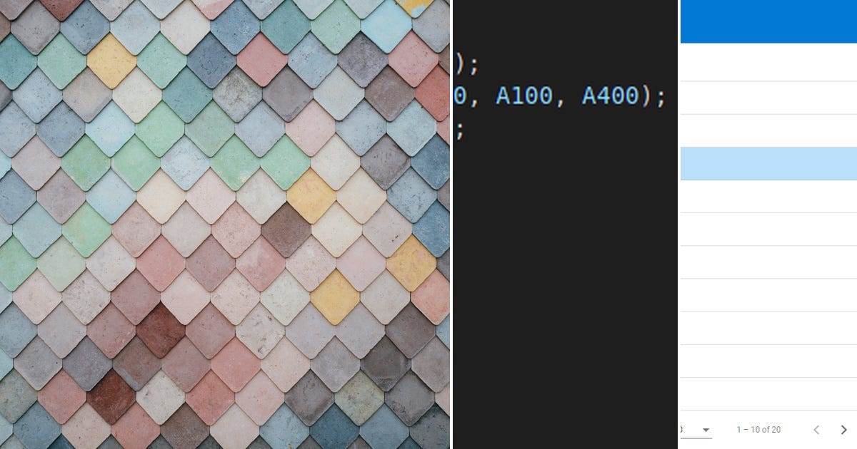 List: Angular Material Theming | Curated by Gerrit Henning | Medium List: Angular Material Theming | Curated by Gerrit Henning | Medium
