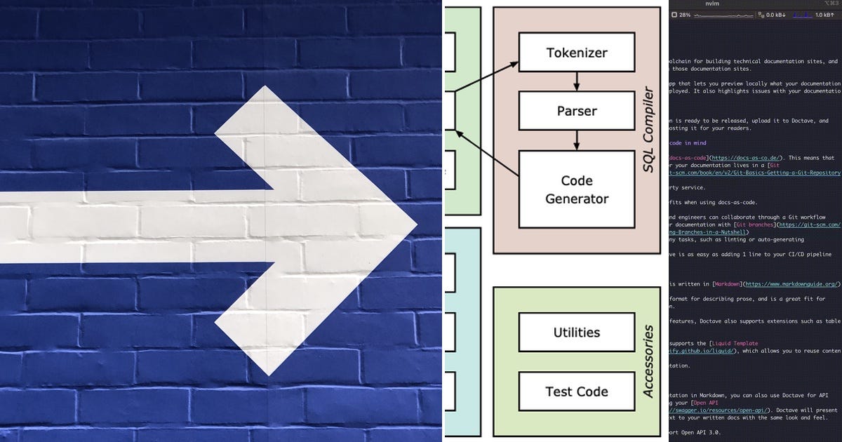 List: Rust | Curated by Johnie Rodgers | Medium