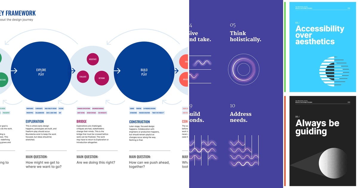 List: Design Principles | Curated by Pizza Yap🍕 | Medium