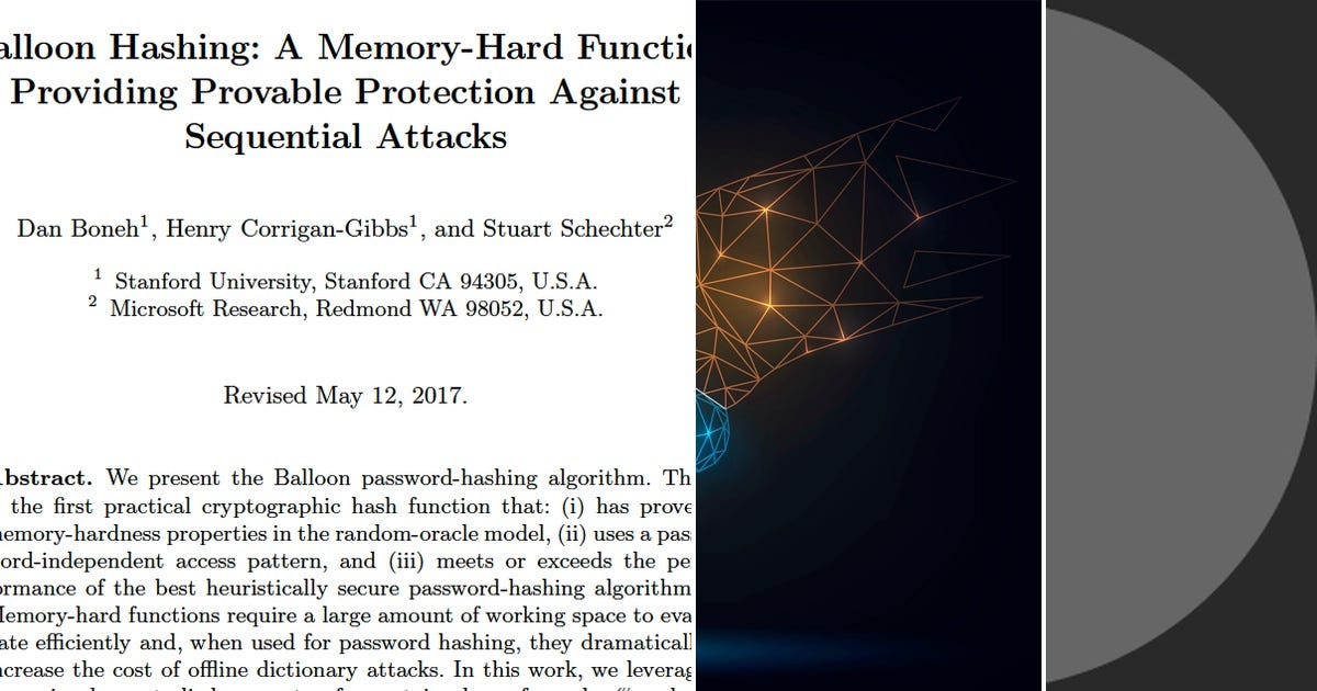 List: Cryptography | Curated by p5yph3r | Medium