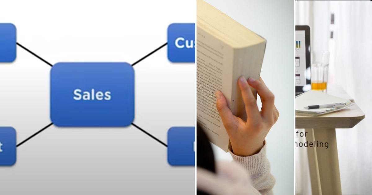 List: PBI Data Model | Curated by Edison Wong | Medium