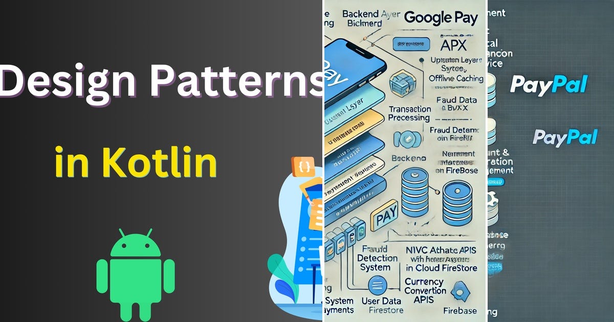 List: System Design | Curated by Hemanth | Medium