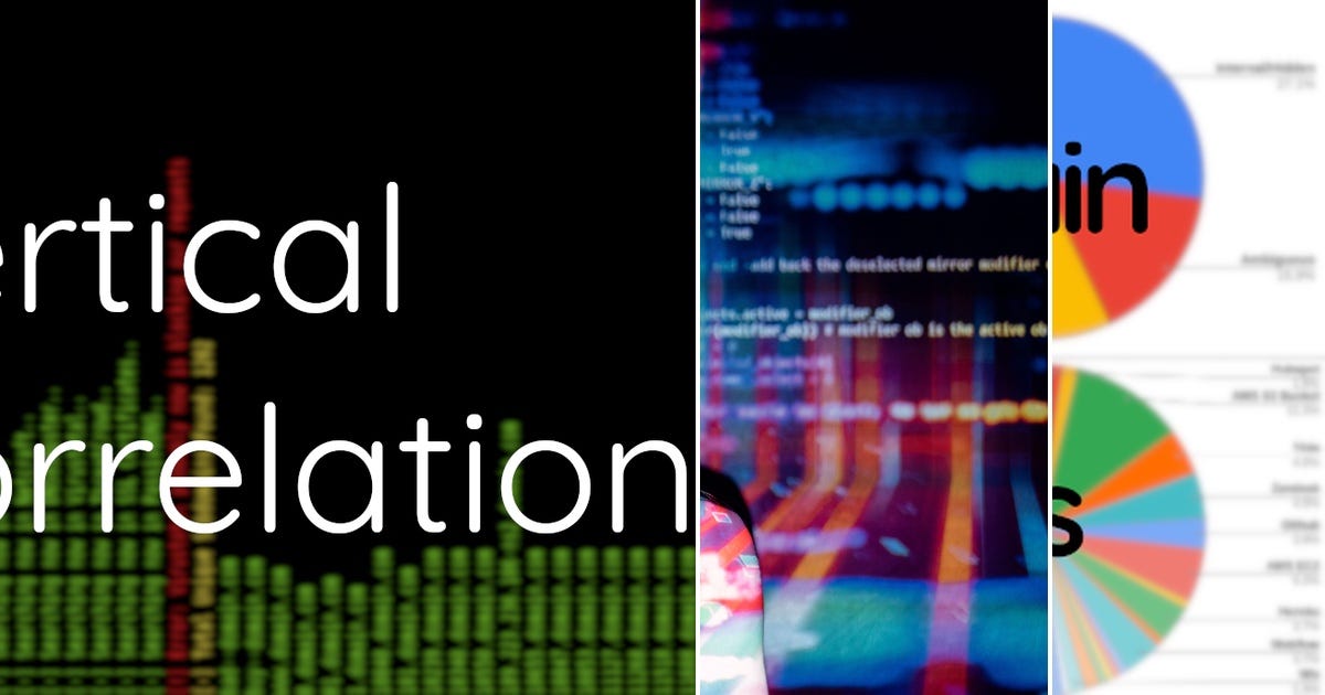 List: Important | Curated by kubra cetin | Medium