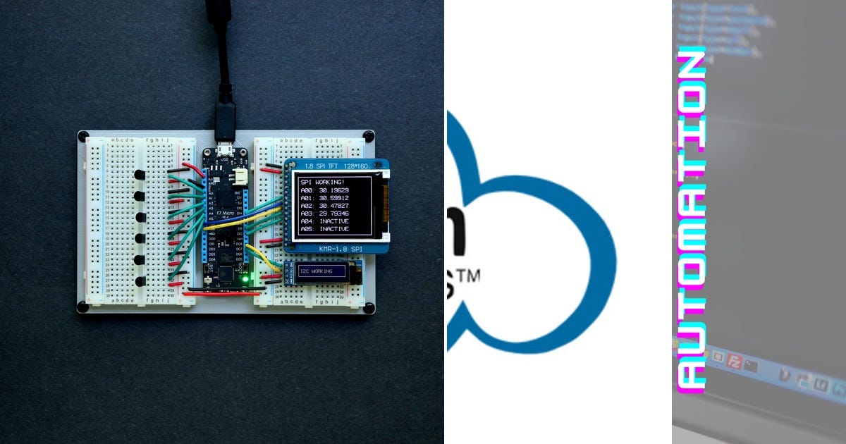 List: ESP32 | Curated by BestReads | Medium