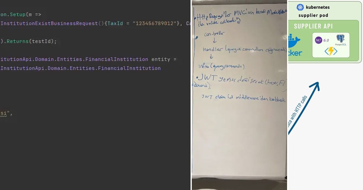 List: Fon Radar Tech | Curated by Fon Radar | Medium
