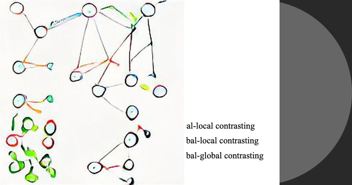 List: Graph Learning | Curated by Nikhil Narayan | Medium