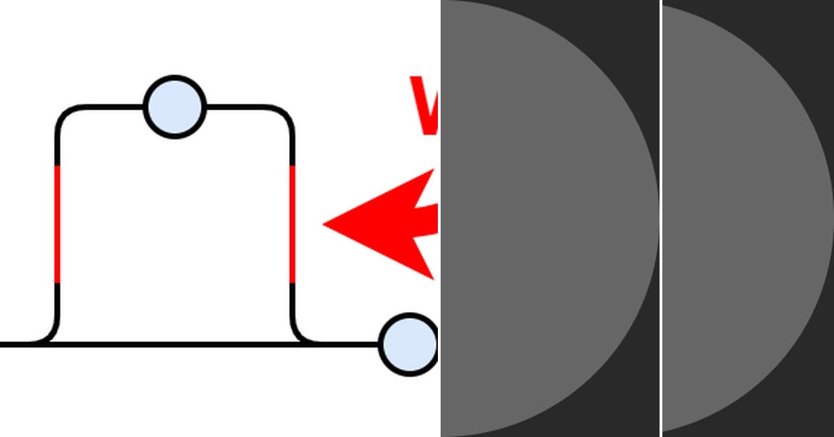 List: CI/CD | Curated by Daniel Nerenberg | Medium