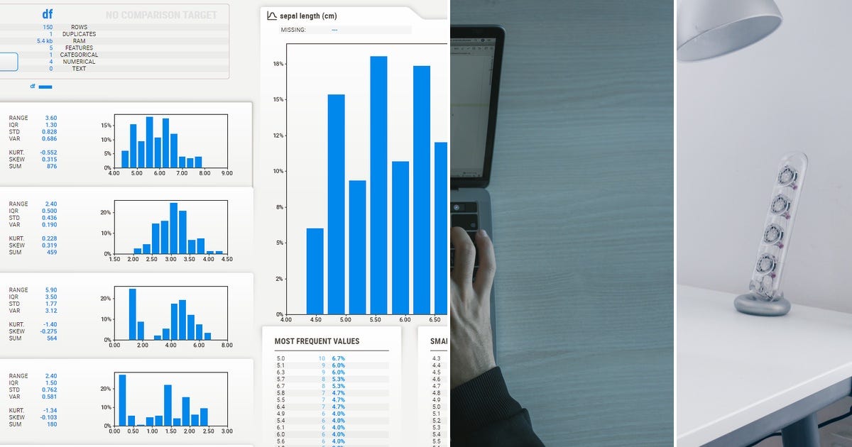 List: upgrad | Curated by Venkat Kailash | Medium