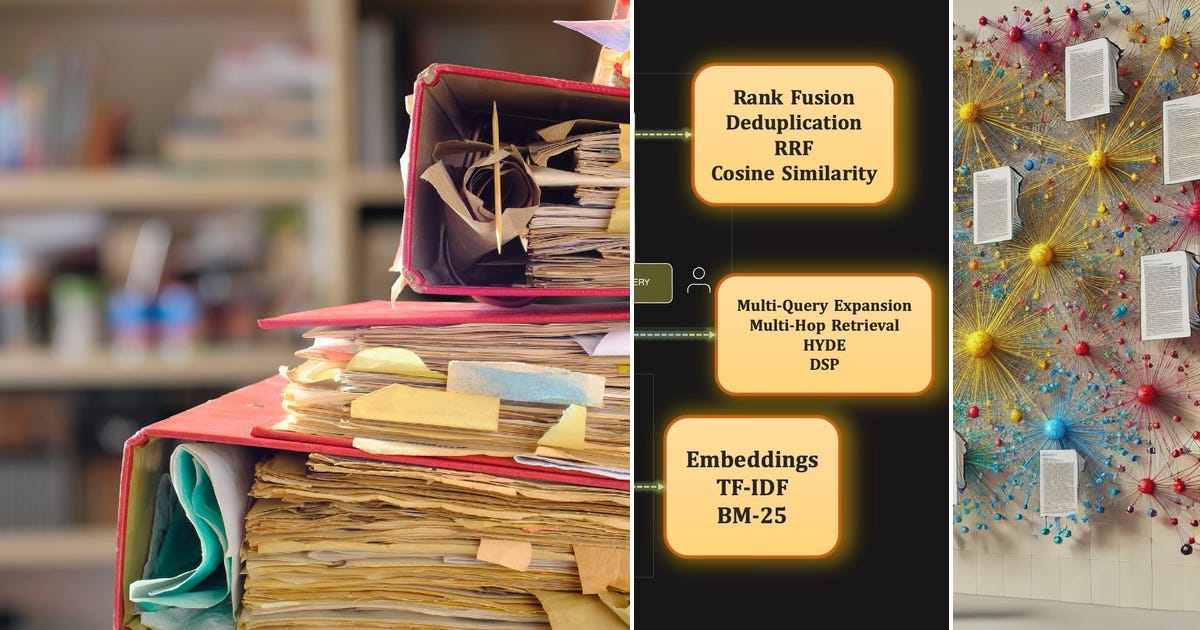 List: RAG | Curated by Saleh Aldrees | Medium