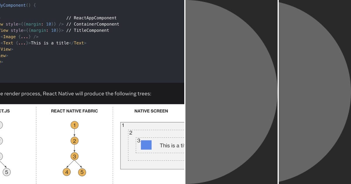 List: React Native Architecture | Curated by pauloscardoso_br | Medium