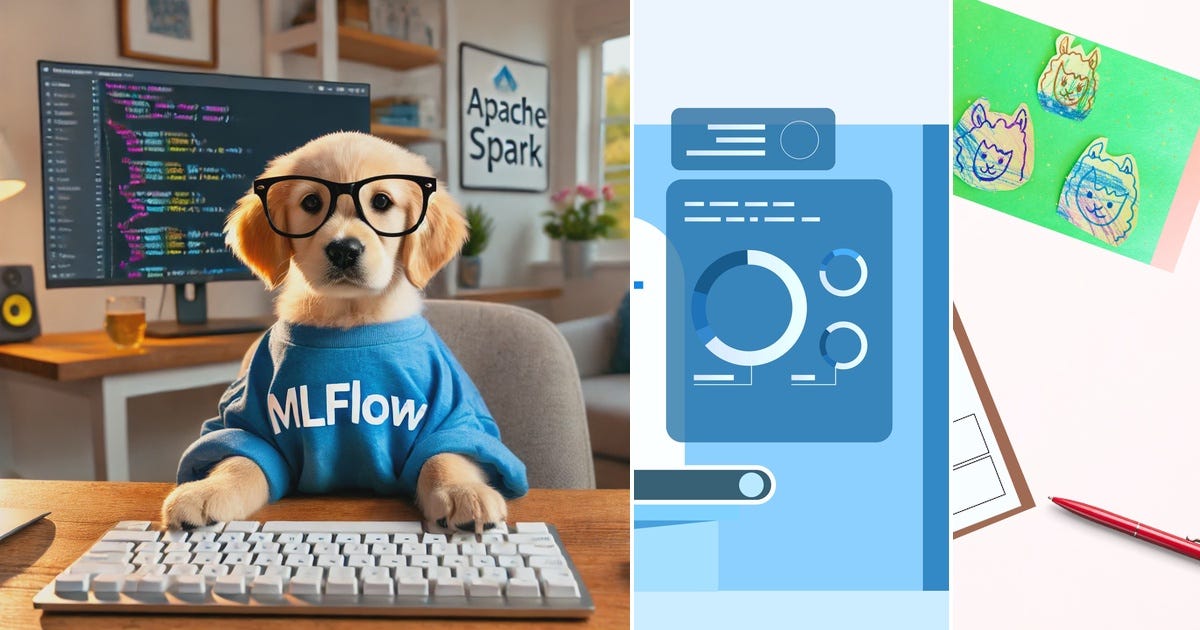 List: MLE | Curated by rohank | Medium