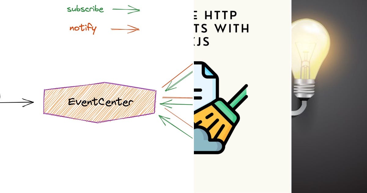 List: angular design patterns minds | Curated by Bao Nguyen | Medium