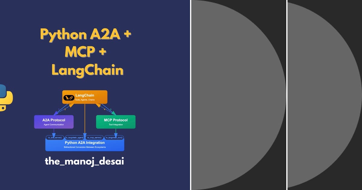 List: Agentics | Curated by Kenneth Onwuaha | Medium