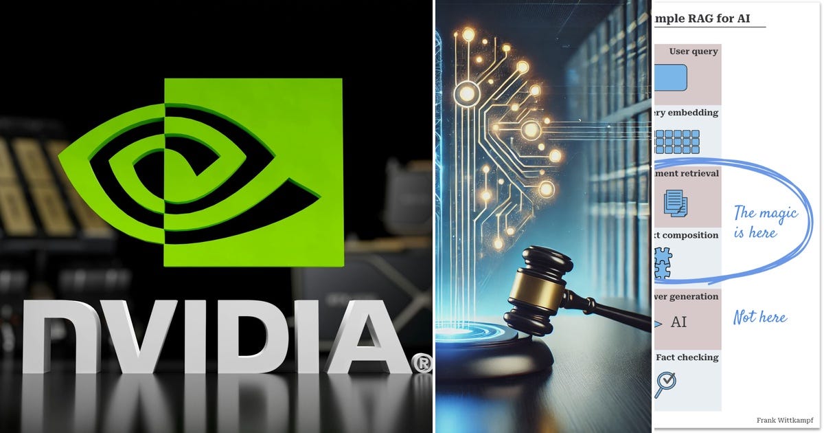 List: RAG | Curated by Piotresse | Medium