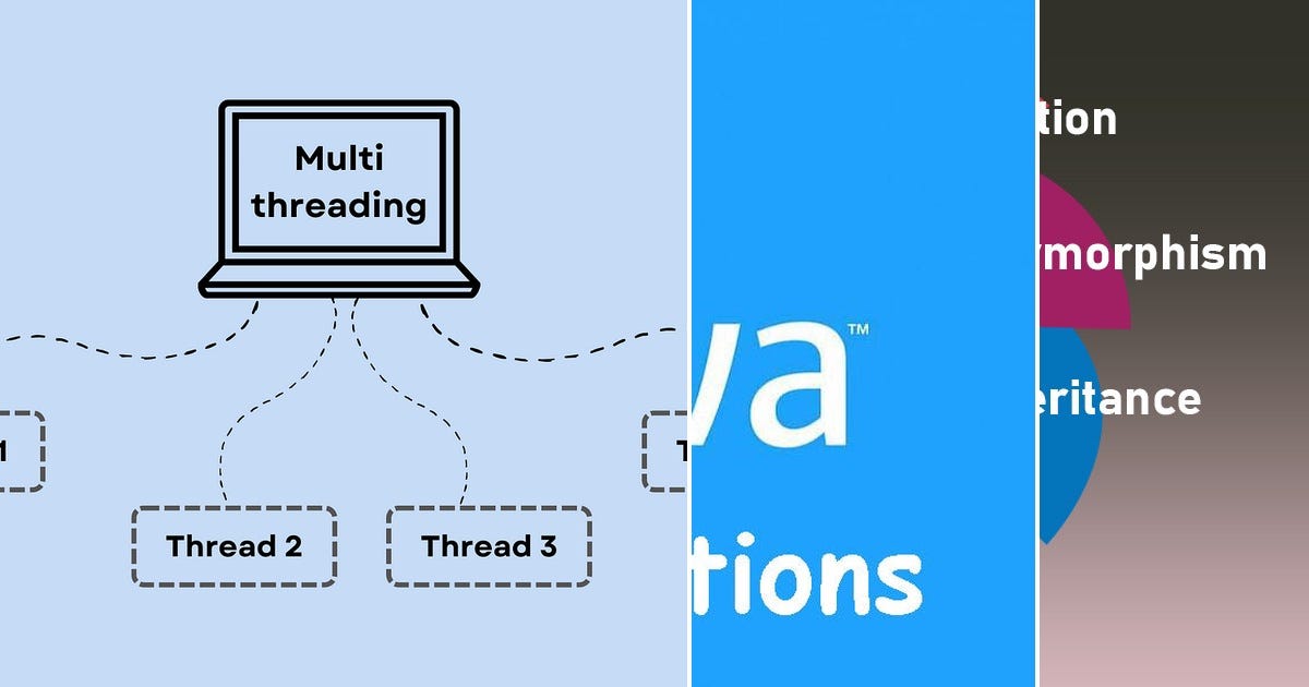 List: Java | Curated by Adarsh GS | Medium