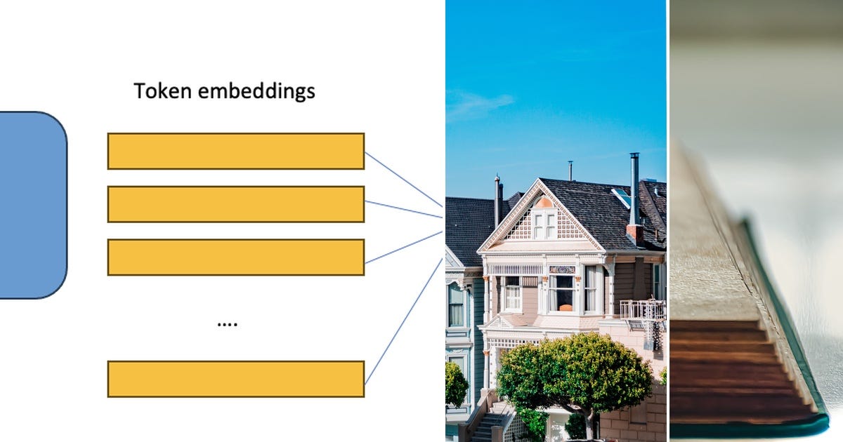 List: Sentence tokenization | Curated by Drjjzhu | Medium