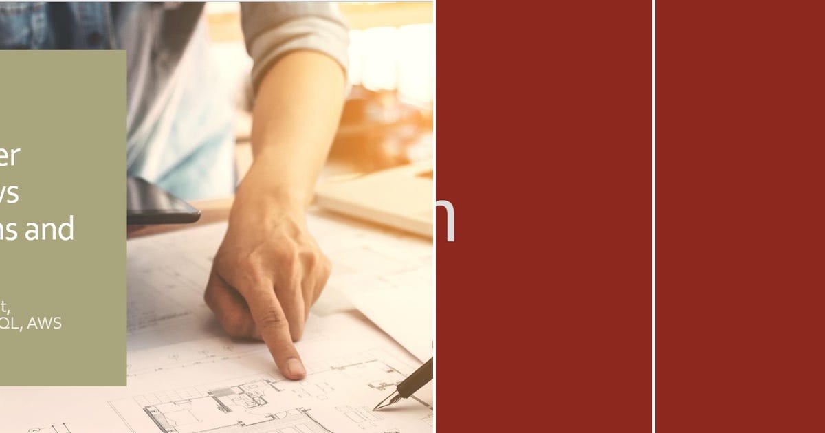 List: Java Interview Stream Coding | Curated by Dhruv Rana | Medium