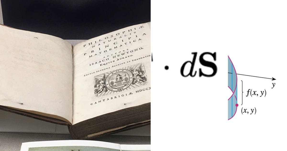 List: MATH/Calculus | Curated by Alfred Rossman | Medium