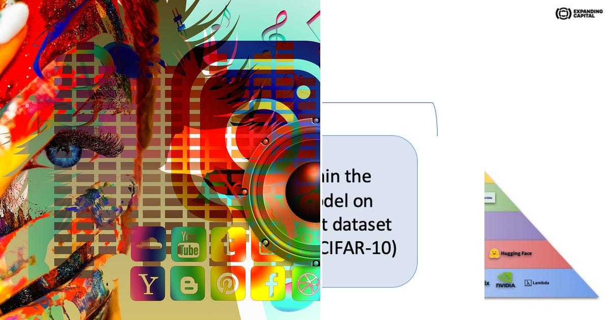List: AI Reads | Curated by Sachin K | Medium