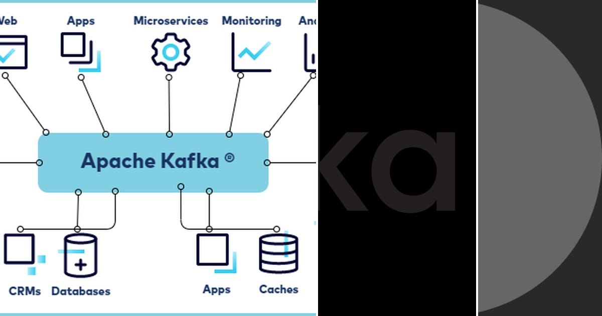 List: streaming_platform | Curated by Razi Ahmed | Medium