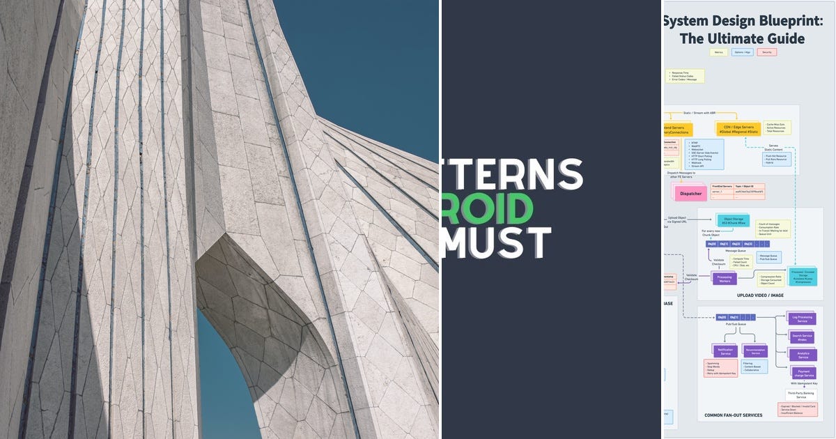 List: Sys Design | Curated by Syed Quasim | Medium