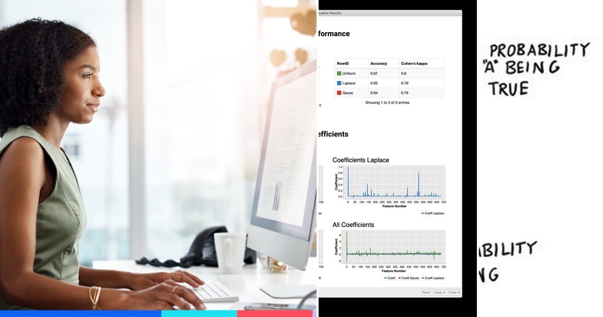 List: Analyticus WoW | Curated by Hans Samson | Medium