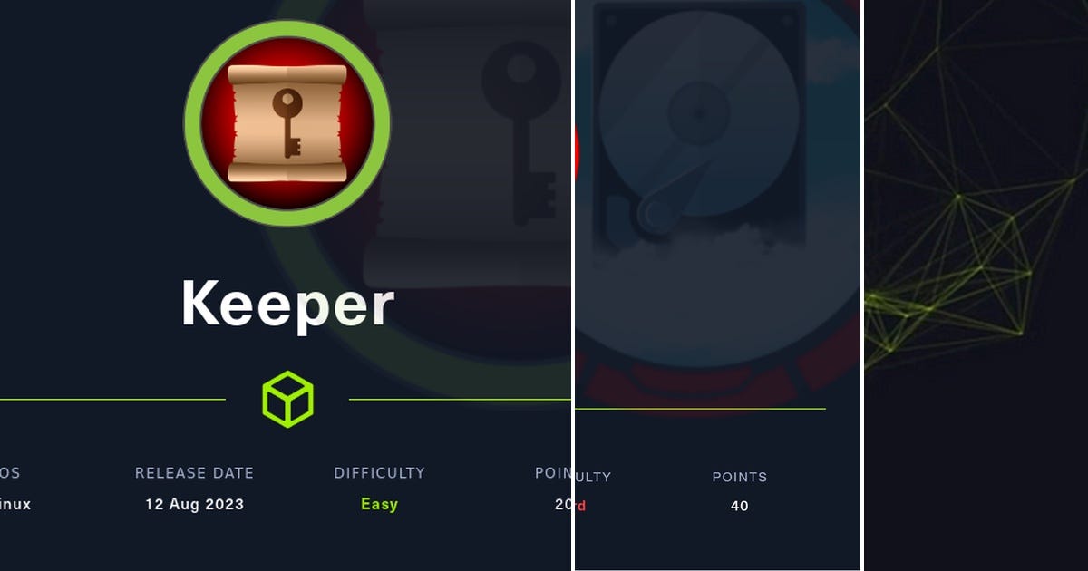 List: HTB | Curated by Soufiane Hakam | Medium