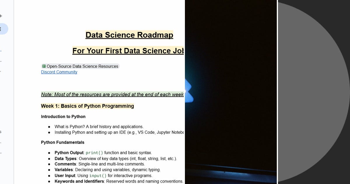 List: Interview | Curated by Skhfn | Medium