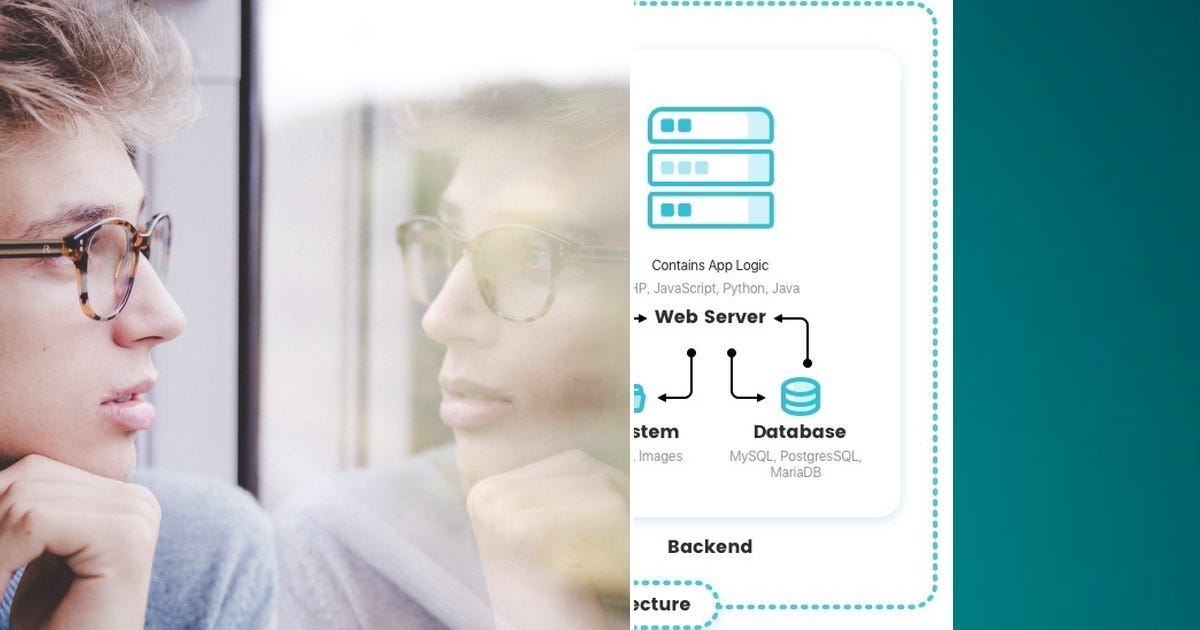 List: webdev | Curated by Shantanu Dutta | Medium