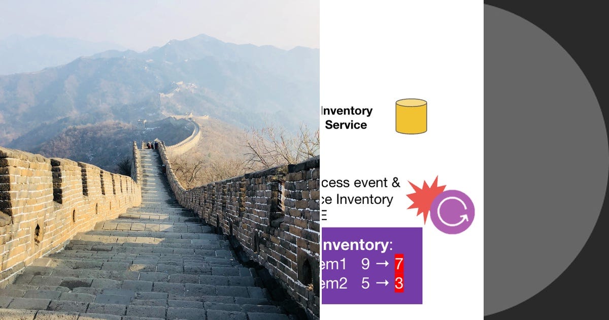 List: Architecture | Curated by Hùng Nguyễn Thanh | Medium