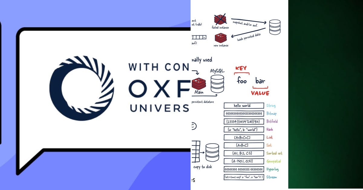 List: Courses List | Curated by Rafael Ribeiro | Medium