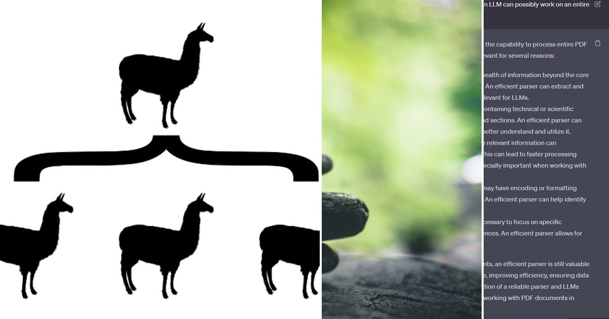 List: ToDo | Curated by Andreas Kunar | Medium