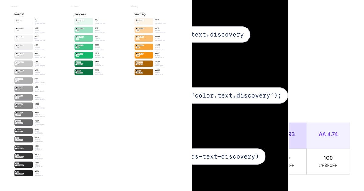 List: Design Systems | Curated by angie_rt | Medium