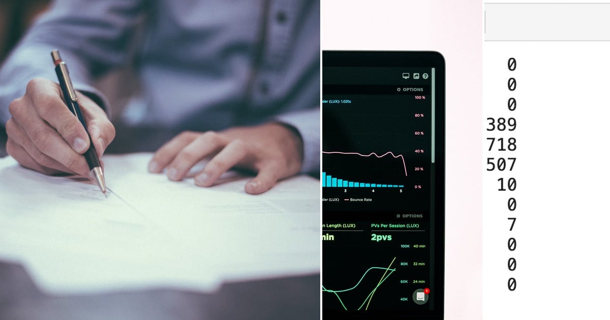 List: EDA | Curated by Aravindh | Medium