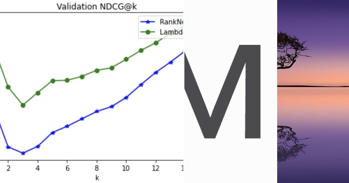 List: LightGBM | Curated by Nicolas Tan | Medium