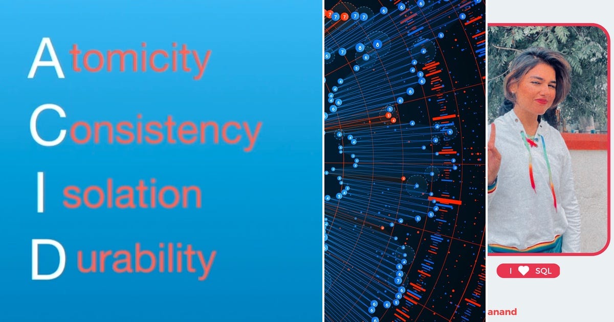 List: Sql | Curated by li silong | Medium