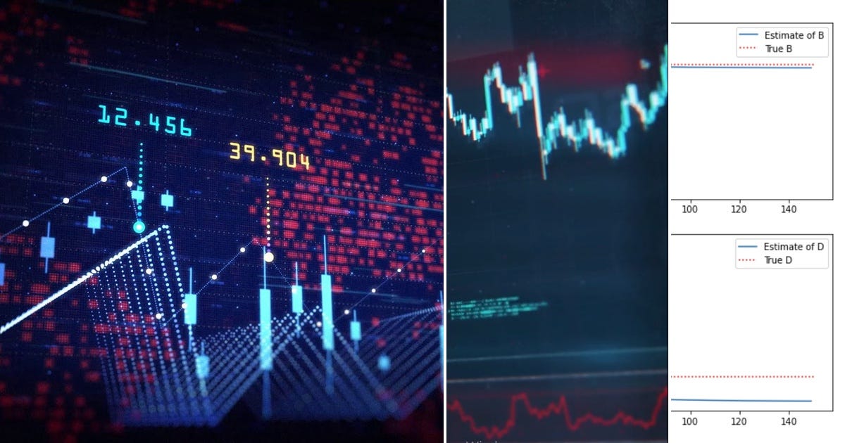 List: python finance | Curated by Gorkem Tolan | Medium